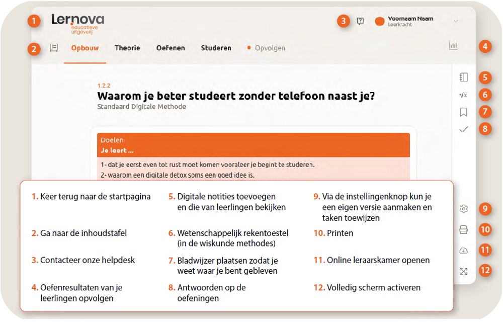 Lernova lesmethodes op een gebruiksvriendelijk platform